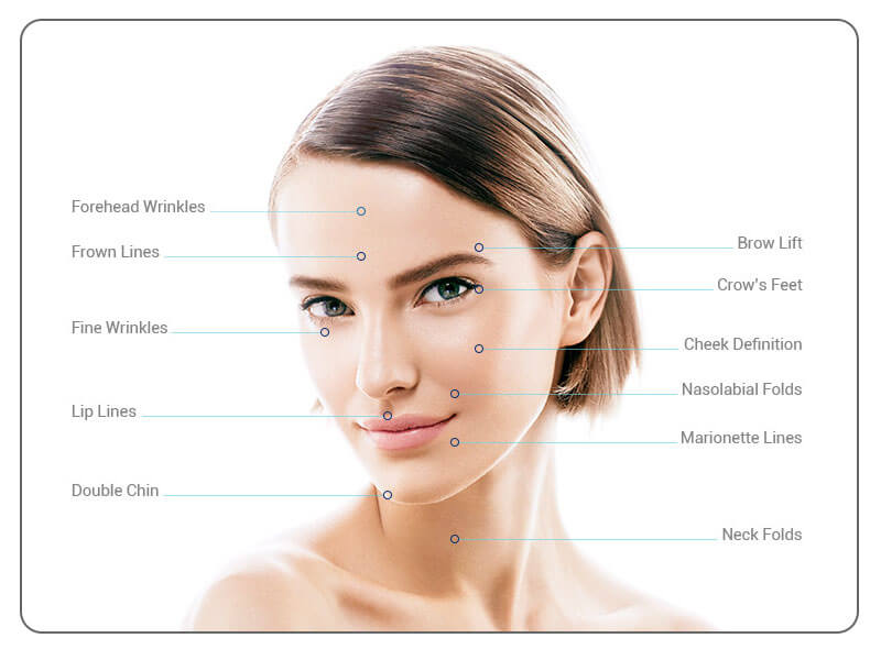 7D SHU RINK（韩国内销版） (面部机SHURINK-A) - 广州沐凝生物科技有限公司